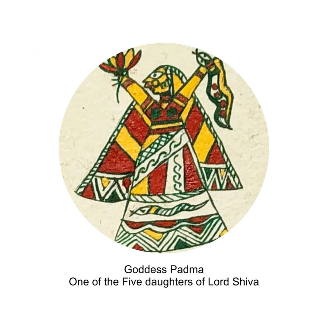 Manjusha Painting on Handmade Sheet - Manjusha Art Research Foundation